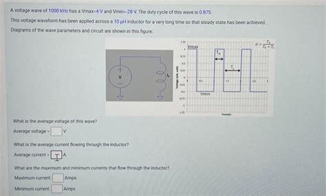 Solved A Voltage Wave Of 1000khz Has A Vmax 4 V And Vmin −28