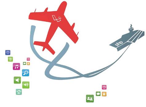 Getting Started With Laravel PHP Open Source For You
