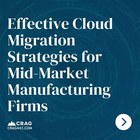 Cyber Risk Analysis Group On Linkedin Cybersecurity Infosec Technology Cloudsecurity Tech