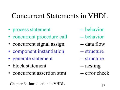 Ppt Introduction To Vhdl Powerpoint Presentation Free Download Id 458470