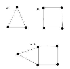 Edge Identification Download Scientific Diagram