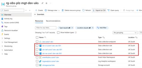 Terraform Azure And The Caf Enterprise Scale Module My Issue Is In