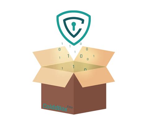 Owasp Top 10 [severity 1] Command Injection— Tryhackme Walkthrough 🏴