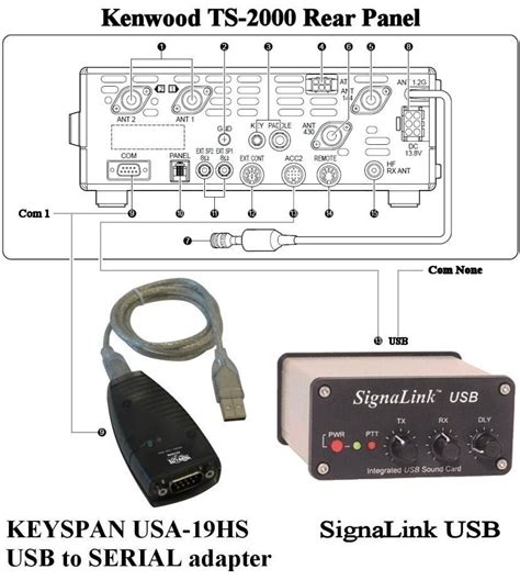 Signalink Usb Manual At Merrill Lavallee Blog