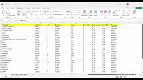 Sanyam Khurana On Linkedin Mainflow Github Dataset Responsibilities Matplotlib Visualizedata