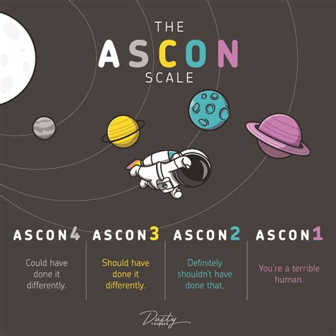 Ascon Scale By Dusty Thunder