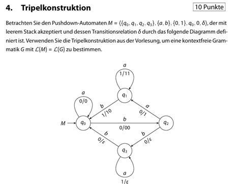 Solved Consider The Pushdown Automaton