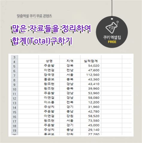 맞춤엑셀 쿠키 Coukey 쿠키 Vba강의 제 53강 Sumifs함수배열 수 없이 많은 자료들을 정리하여 합계
