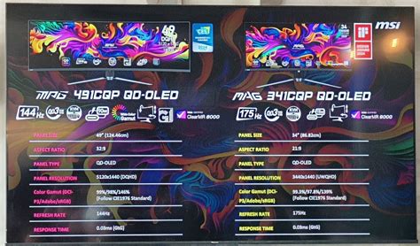 Msi Unveils Next Gen Qd Oled Monitors With Advanced Features Bunnygaming Com