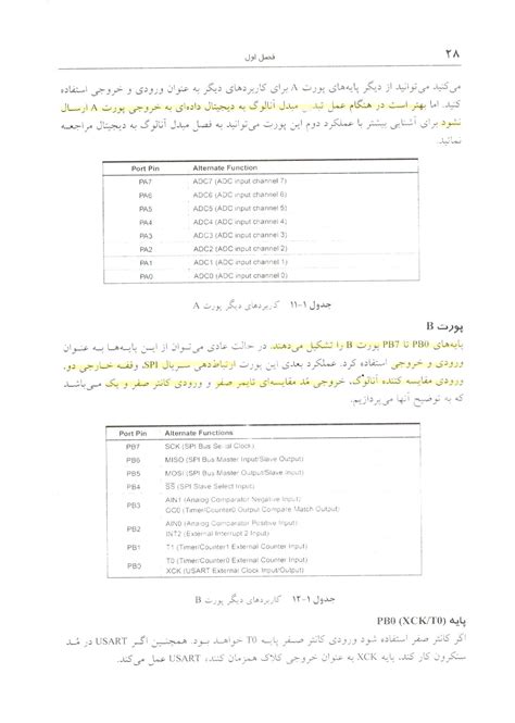 دانلود کتاب میکروکنترلرهای Avr تألیف جابر الوندی Pdf پی دی اف