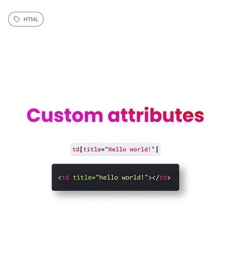 Html Shortcuts You Must Know 👇 Bookmark For Later Use 🧵 Thread