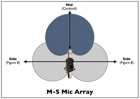 [deleted By User] R Audioengineering