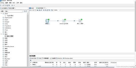 第四章 数据抽取 CSDN博客