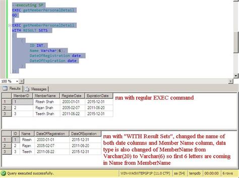 Sql Server Blog Of Ritesh Shah Fight The Fear Of Sql With Executing Stored