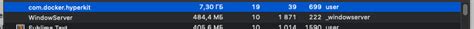 Memory Leakage Docker Hyperkit Issue Docker For Mac GitHub