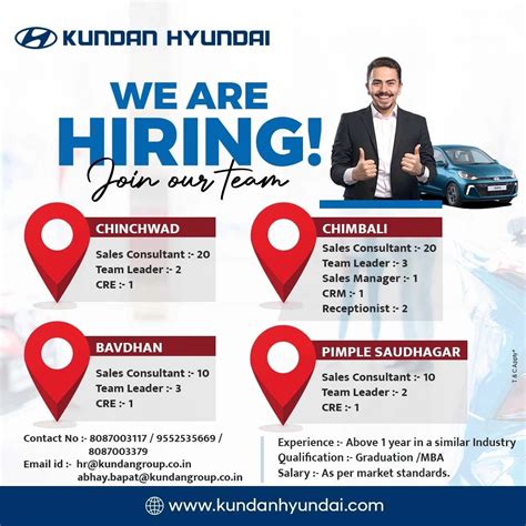 Sachin Mahajan Mba On Linkedin Dear