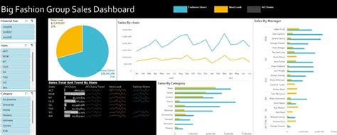 Exceldashboards Dataanalytics Design Dataanalysis