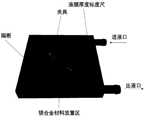 A Method For Micropatterning Metal Surfaces Eureka Patsnap