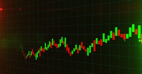 Simple Moving Average Vs Exponential Moving Average