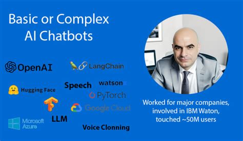 Build Custom Ai Chatbots With Gpt Llms Or Openai By Celiksa Fiverr