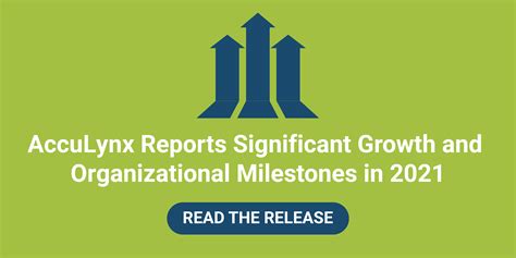 Acculynx Reports Significant Growth