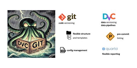 Github Boehringer Ingelheimdso Data Science Operations Dso Command Line Tool