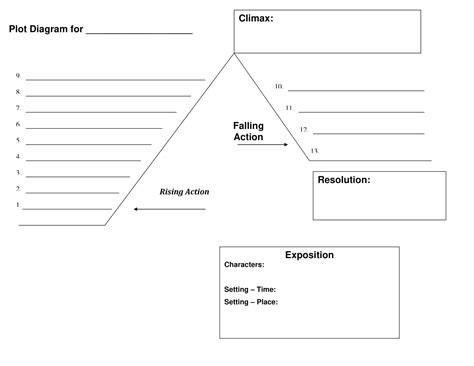 Free Printable Plot Diagram Templates Pdf Word Excel With Definitions