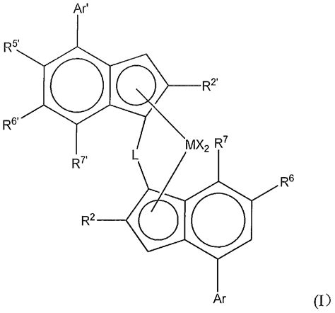 Process For The Preparation Of Propylene Copolymers Containing High