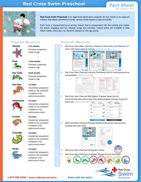 Swim Lesson Plan Template Unique Red Cross Learn To Swim Lesson Program
