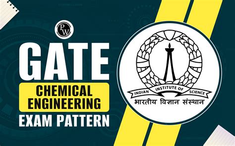 Gate Chemical Engineering Exam Pattern 2026 Questions Marking Scheme