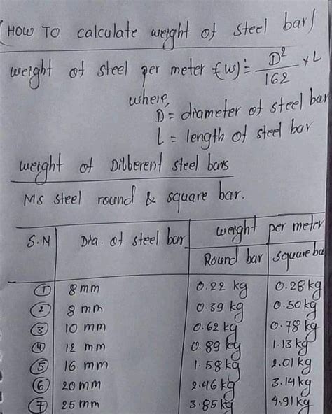 Engineering Infinity ♾ ♾ ♾ Engineering Infinity Facebook