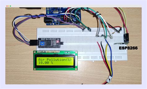 Top Best IoT Projects CodeForGeek