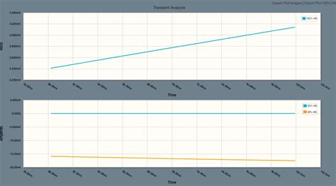 I Am Trying To Make An Oscillator Circuit In Chegg