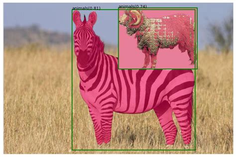 a deep guide to text guided open vocabulary segmentation width ai