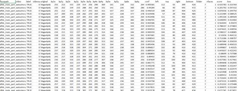 training using the train triplet file · issue 58 · polimi ispl