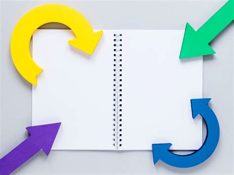 Synchronous Vs Asynchronous Learning Whats The Difference And What