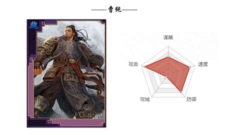 曹纯（游戏《率土之滨》中的角色）百度百科