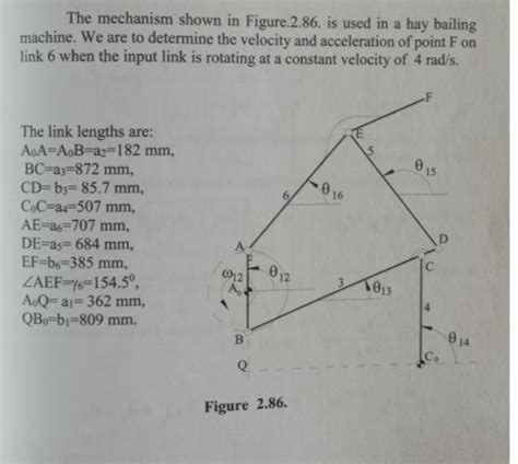 Solved The Stepwise Solution Will Be Prepared By Comparing