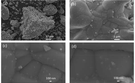 Sem Micrographs Of The Ssc Cathode Under A B Low Magnification And C Download Scientific