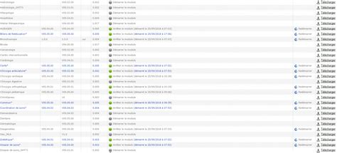Hopsis Déploiement Dun Module Innovons Ensemble