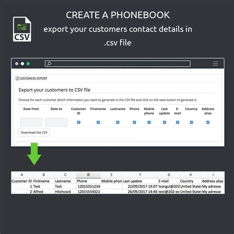 phone number international phone format export csv