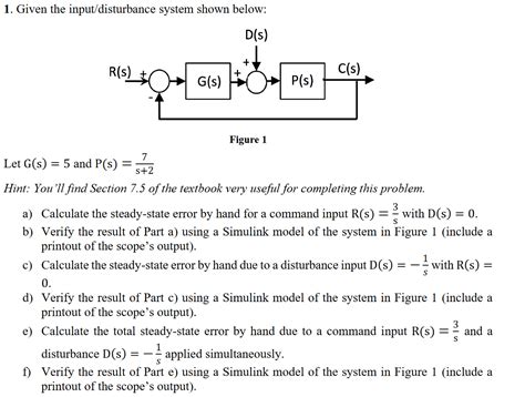 given the input disturbance system shown below let