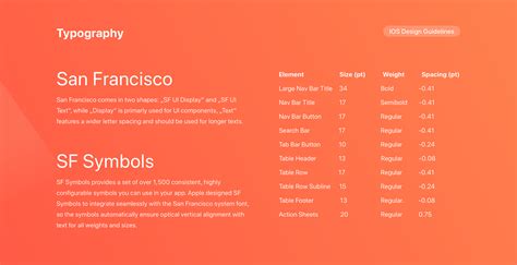 Canvas Builder UI UX App Design On Behance