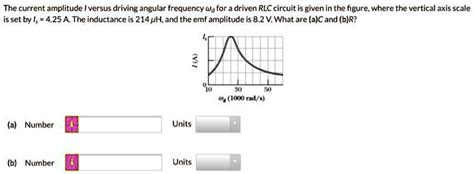 The Current Amplitude Versus Driving Angular Frequency A For A Driven Rlc Circuit Is Given In