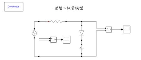 Simulink仿真理想二极管模型 Simulink二极管 Csdn博客