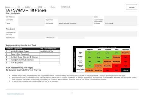 Installation Tilt Panels Task Analysis Jsa Swms Nailedit Safety Docs