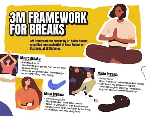3m Framework For Breaks Terapin Yuk Dgtraffic Indonesia
