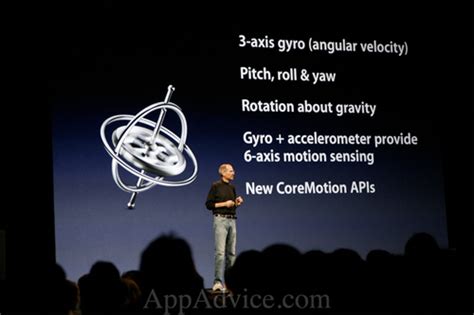 Augmented Reality Apps Take Gyroscope For A Spin