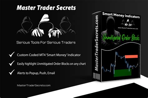 Unmitigated Order Block Indicator Master Trader Secrets