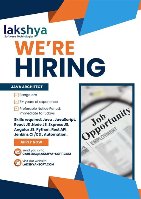 Lakshya Software Technologies Pvt Ltd On Linkedin Javaarchitect